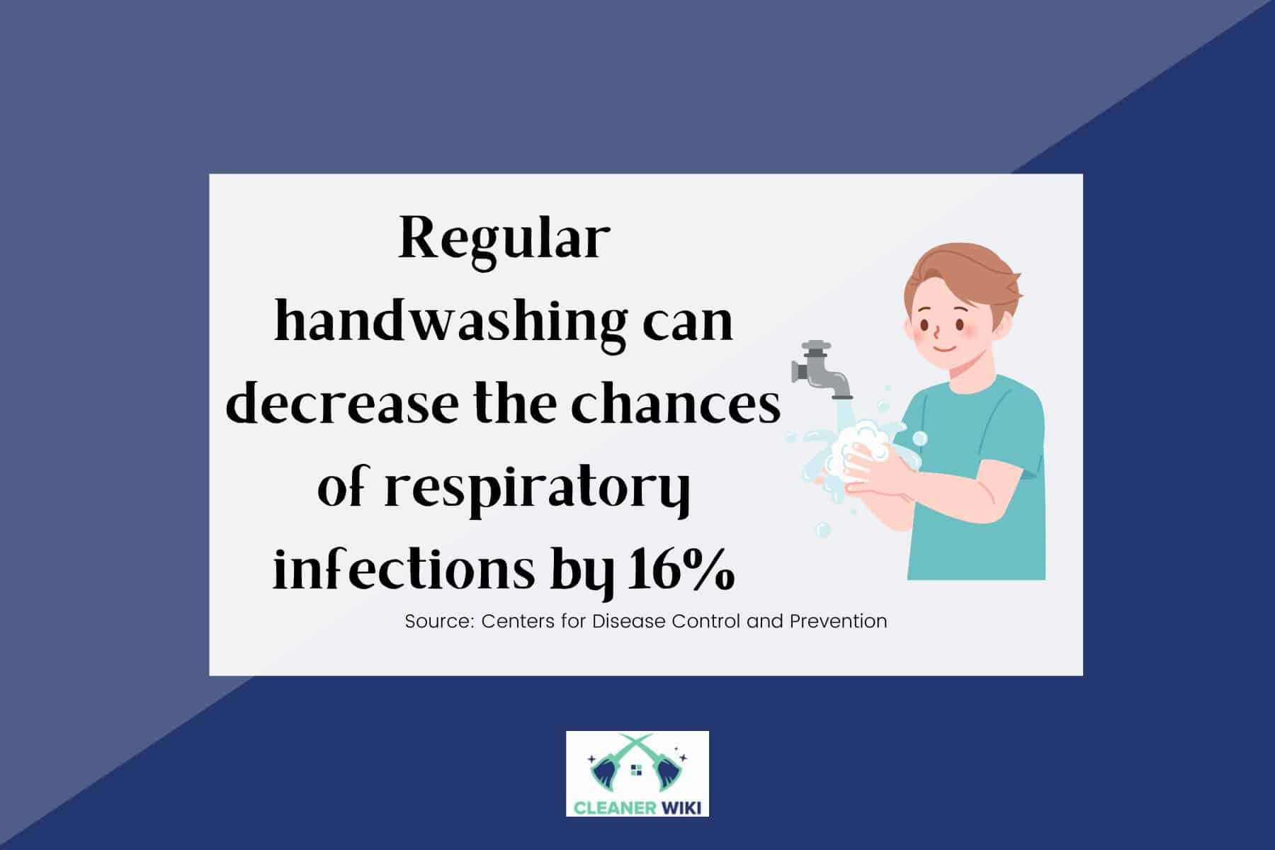 Crazy Cleaning Facts | CleanerWiki